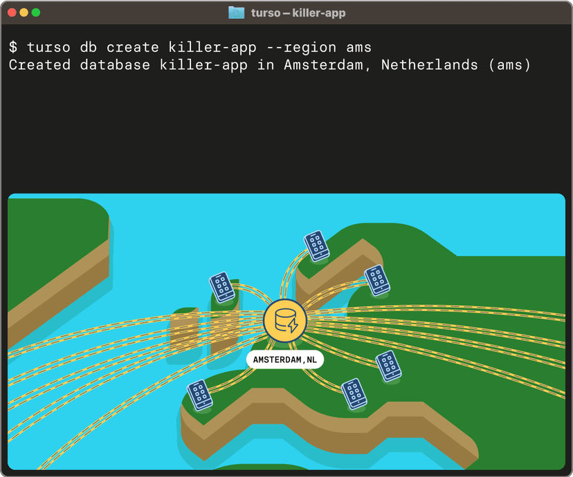 Turso | Create countless databases & embed them anywhere. Simple.