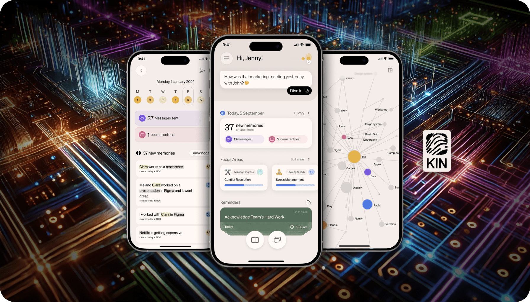 Personal Knowledge Graphs in AI RAG-powered Applications with libSQL Personal Knowledge Graphs in AI RAG-powered Applications with libSQL